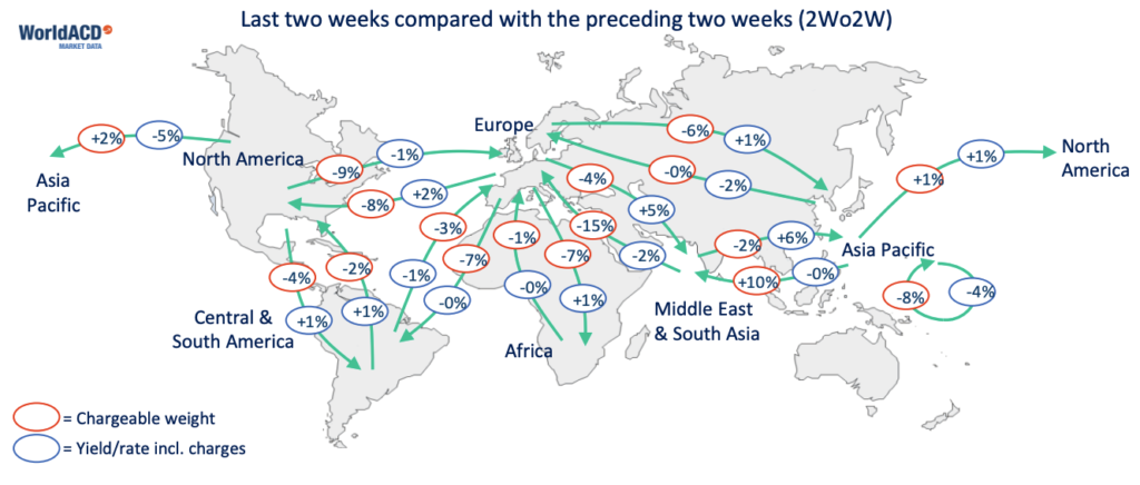 Air Cargo Market Data for Airlines - Aviation Market Intelligence ...